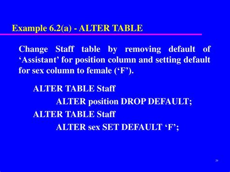 Sql Ddl And Dml Ppt Download