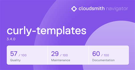 Curly Templates 340 Rubygems Package Quality Cloudsmith Navigator