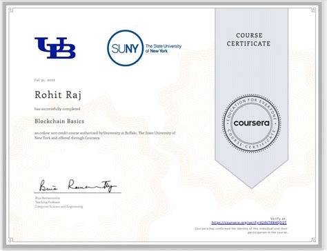 Rohit Raj On Linkedin Blockchaintechnology Blockchaindevelopment