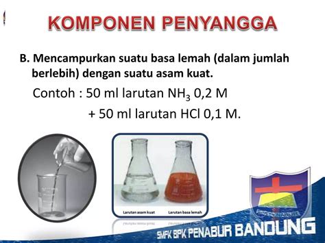Larutan Buffer Ppt
