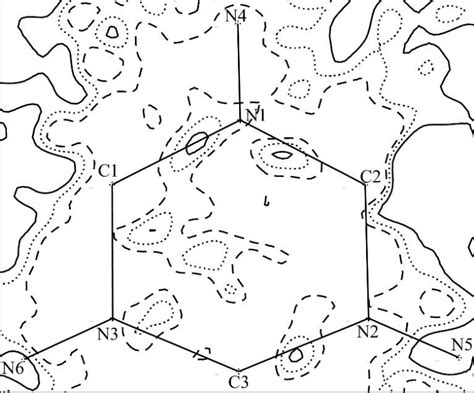 Residual Density In The Plane Of The Molecule Solid Lines Shows