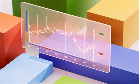 Data Analytics And Visualization In The Audit Journal Of Accountancy