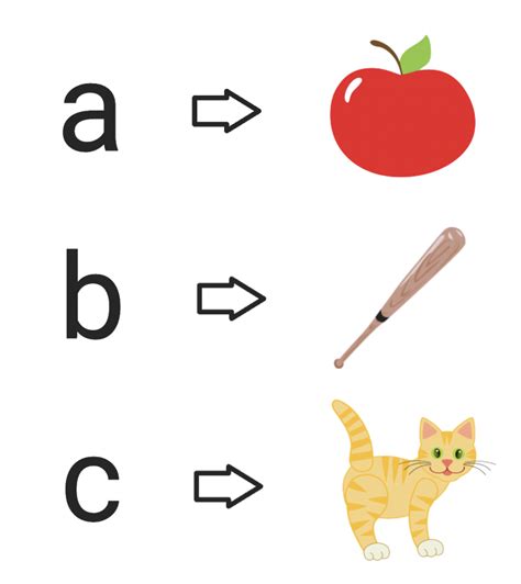 Unit 2 Literacy Skills Knilt