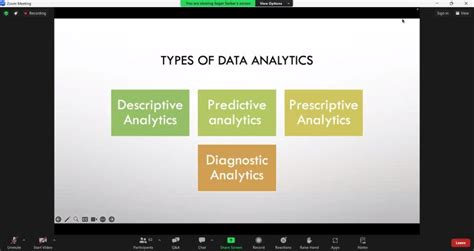 Ankit Vishwakarma On Linkedin Dataanalytics Datascience Techskills