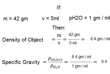 What Is The Unit Of Specific Gravity Homework Study Com