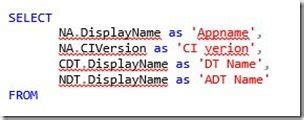 Why Is Using A SQL Server Alias For Column Names Important