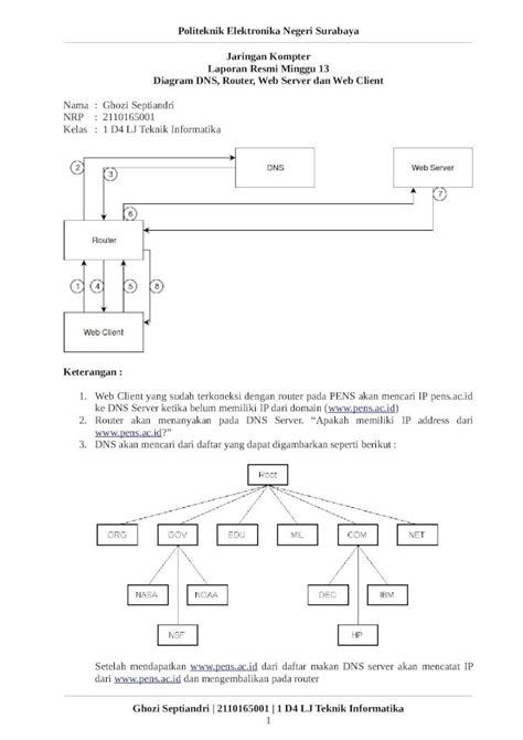 Pdf Lapres Minggu 13 Diagram Dns Router Web Server Dan Web Client