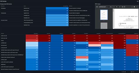 introducing kedro the open source library for production ready machine
