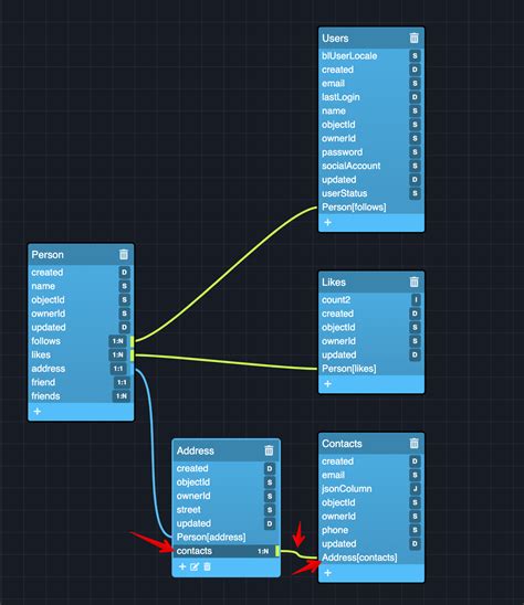 Remove Port With Its Link And Target Port