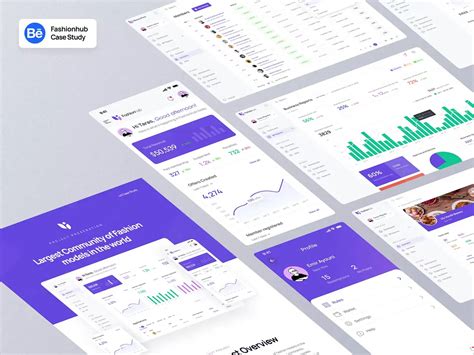 Sass Ui Design Designs Themes Templates And Downloadable Graphic Elements On Dribbble
