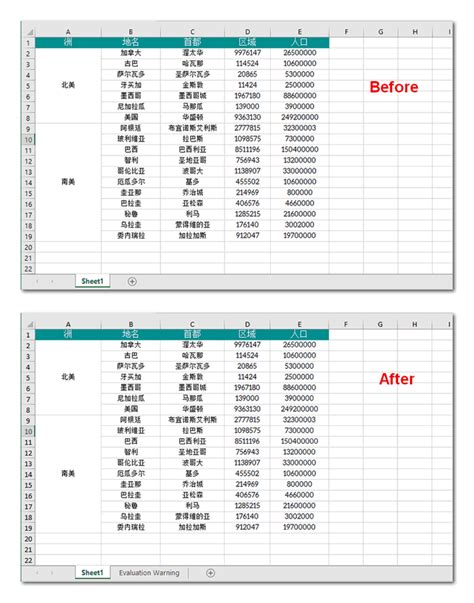 Java实现xls和xlsx之间的相互转换 Unsoleil 博客园