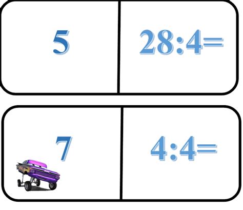 Математичне доміно Таблиці множення і ділення числа 4