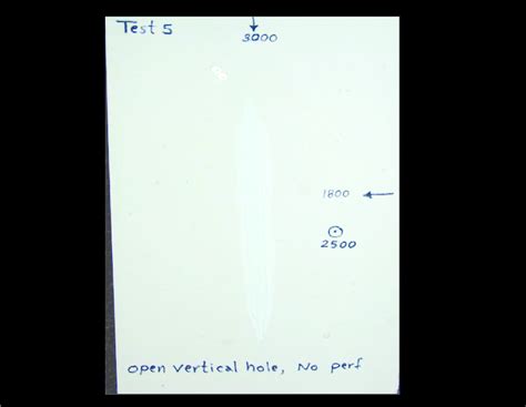Fracture Geometry Of Test 5 Download Scientific Diagram