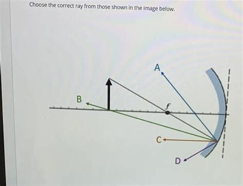 Solved Choose The Correct Ray From Those Shown In The Image Chegg