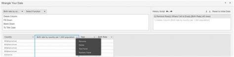 Microstrategy Tutorial What Is Microstrategy And Installation