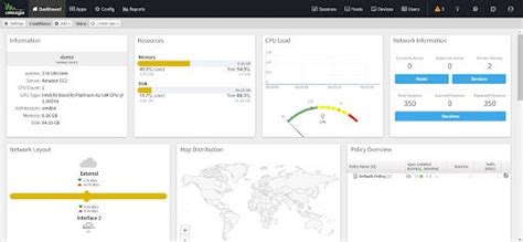 Untangle NG Firewall Complete Review TechRadar
