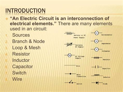 Fundamentals Of Electric Circuit Pptx