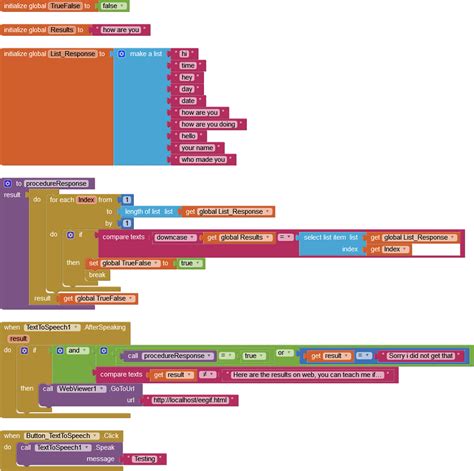 error dx execution failed mit app inventor help mit app inventor