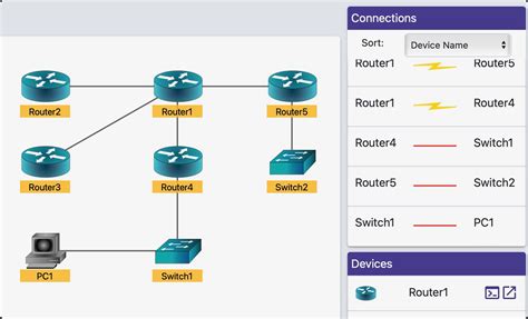 Netsim Network Simulator Product Features Boson
