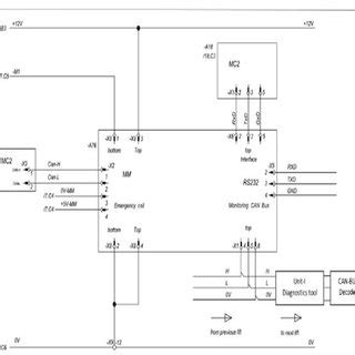 S2 Acm Blade Connection Diagram Wiring Digital And Schematic
