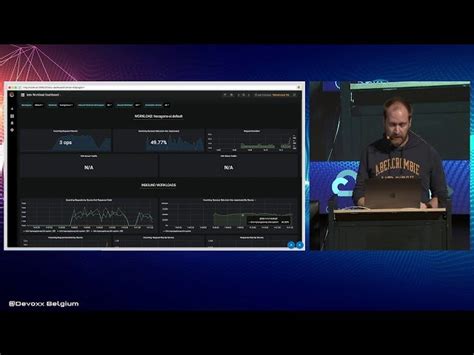 Devoxx Talk Istio We Have A Problem Understanding And Fixing Bugs With A Service Mesh From