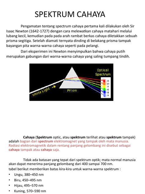 Spektrum Cahaya Pdf