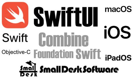 [swiftui] toolbar の使い方 smalldesksoftware