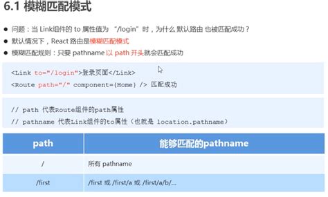 路由react router dom的使用 滴水微澜 博客园