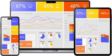 Data Analytics Tool For Python Applications