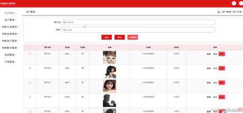 毕设项目：电影排行榜系统jspjavaspringmvcmysqlmybatisspringboot Mybatis 设计电影排行 Csdn博客