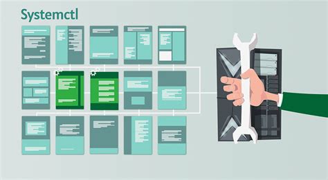 Manage Systemd Services And Units With Systemctl Cloudsigma