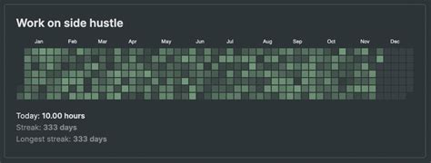 calendar habit tracker now supporting dark mode 🌗 r notion
