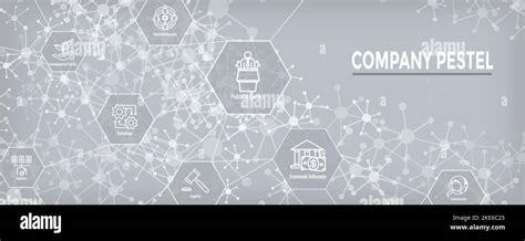Company Analysis Using Pestel Methods Icon Set And Web Header Banner