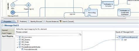 Returning Process Instance Id After Process Start Sap Community