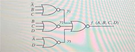 solved implement the following function f a b c d not a