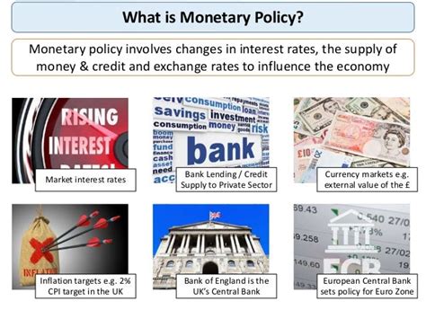 Monetary Policy