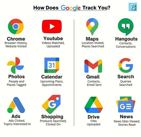 Wilson S On Linkedin Data Datascience Datamining