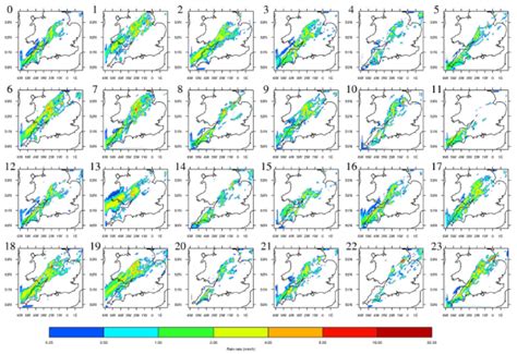 Representing Model Error In High Resolution Ensemble Forecasts Flooding From Intense Rainfall