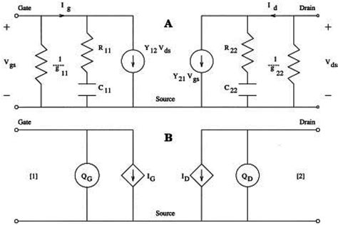 The Small Signal Rc Equivalent Circuit Model A And Intrinsic