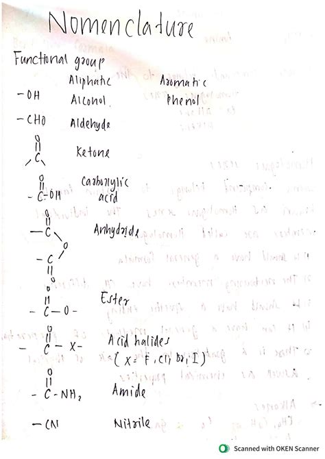 SOLUTION Iupac Nomenclature Jee Notes Studypool
