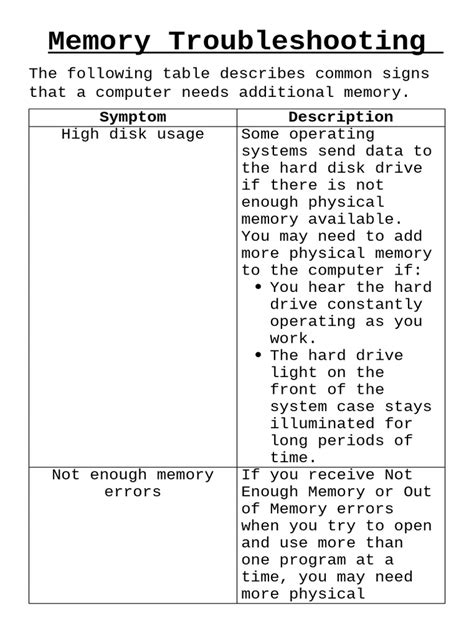 Memory Troubleshooting Pdf