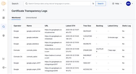 Censys Release Notes For May 27 2025 Censys Community