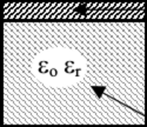 General Structure Of Shielded Asymmetric Coupled Microstrip