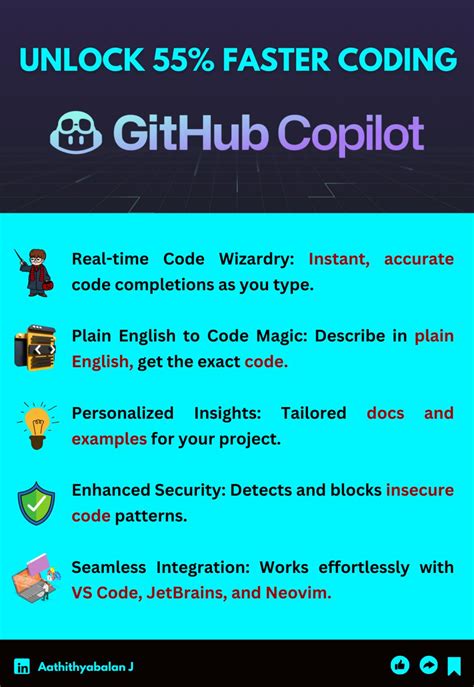Aathithyabalan J On Linkedin Githubcopilot Aiwizardry Nxtwave Ccbpians Softwaredeveloper