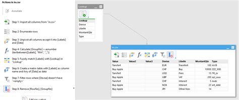 Iterate Through A Set Of Column Easymorph Community Data