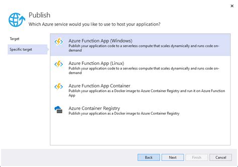 Road To Az 204 Implement Azure Functions
