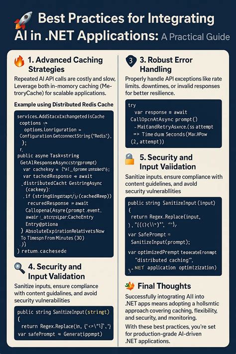 💬 Add Conversational Ai To Net Apps Using Azure Openai And Semantic Kernel By Mikhail