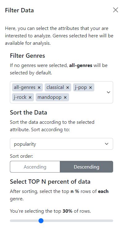 GitHub Andyrochi Spotify Tracks Datavis This Is A Visualization That Shows The Insight Of The