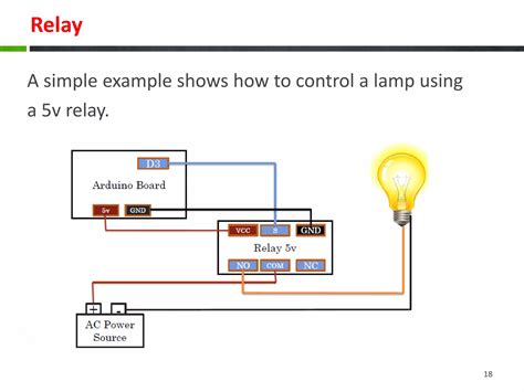 Arduino Based Applications Part 3 Ppt Arduino Based Applications Part 3 Ppt