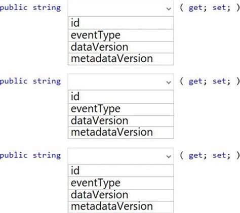 How Should You Complete The Code Exam4training